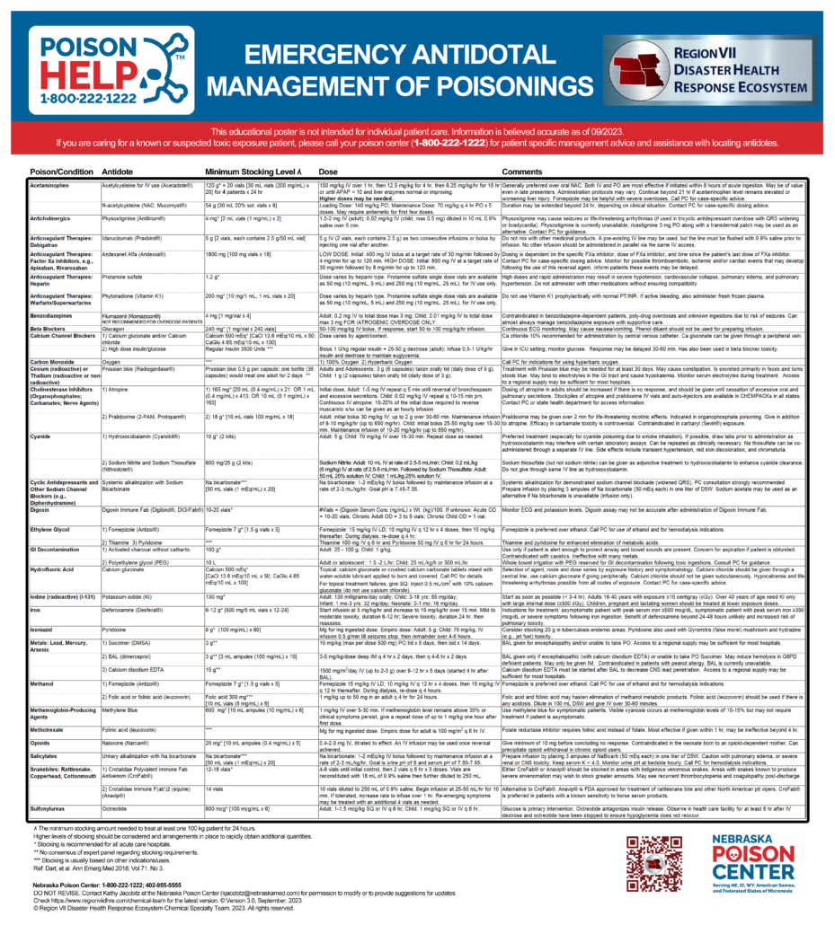 Home - Nebraska Regional Poison Center
